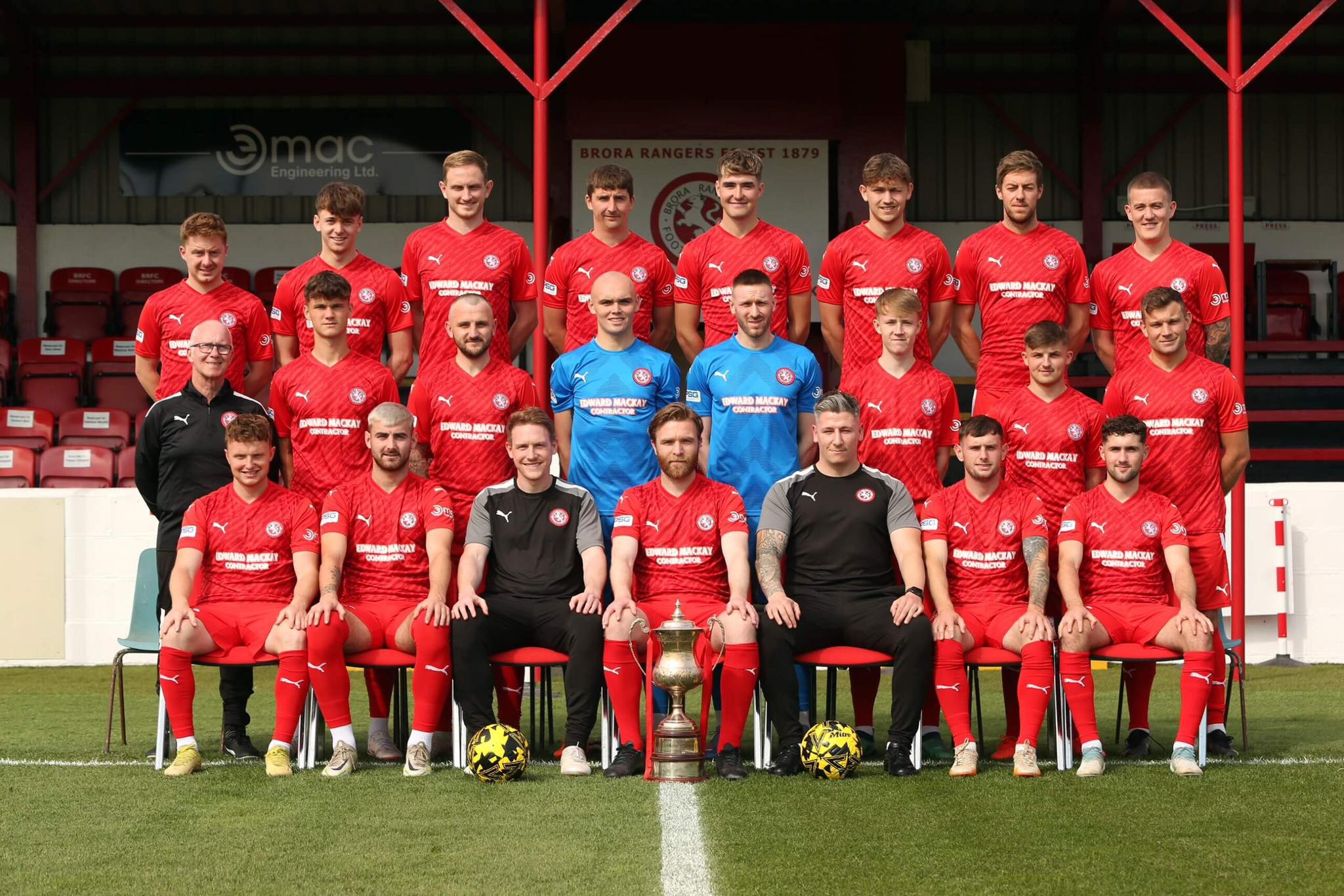 Brora Rangers Football Club - Discover Brora