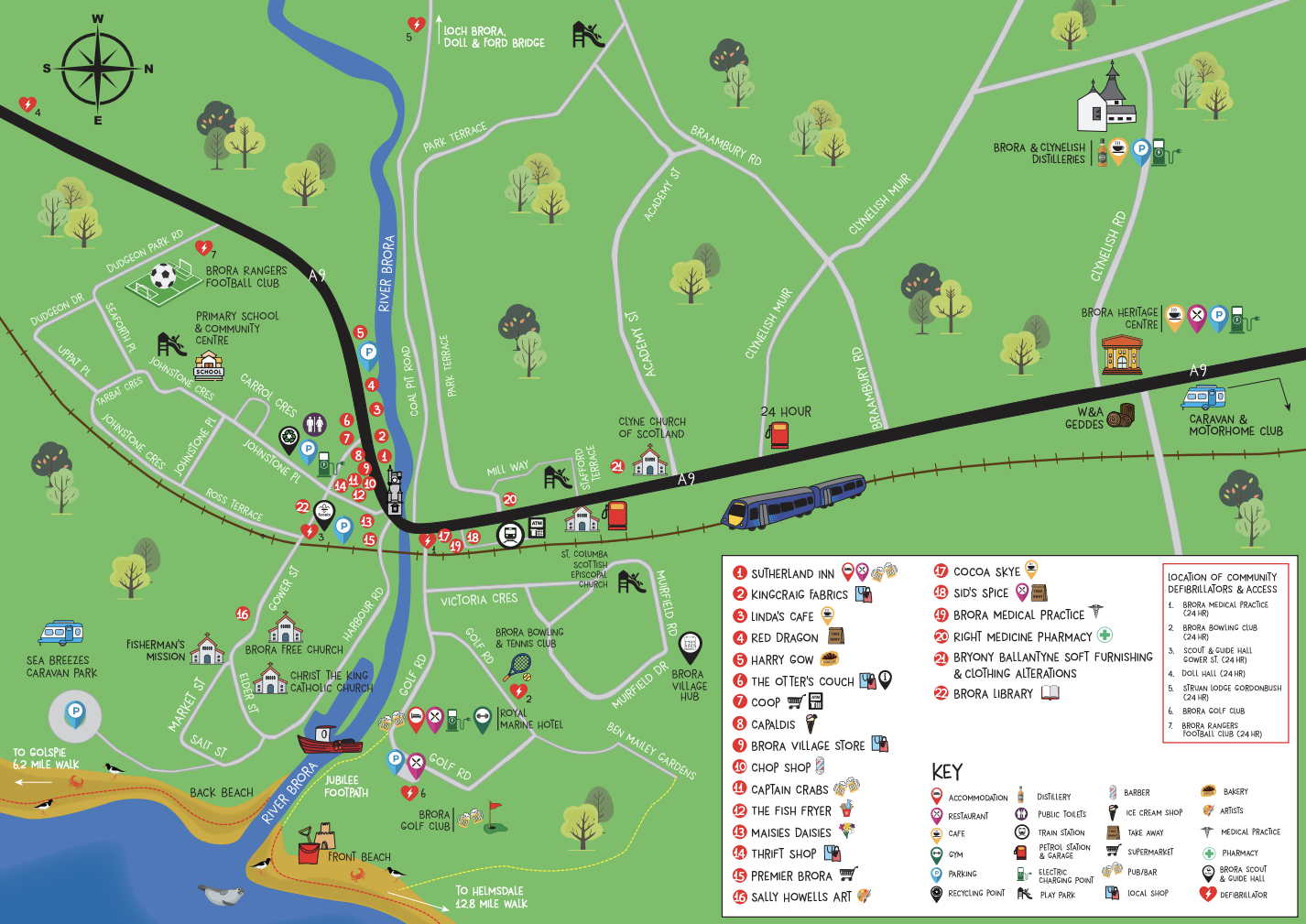 Discover Brora - By the community, for the community